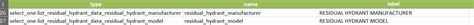 Solved Issue With Cascading Selects Esri Community