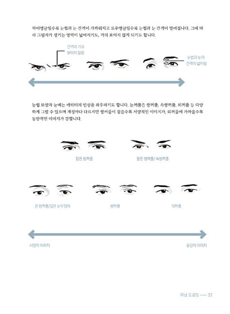알라딘 미리보기 미남 드로잉
