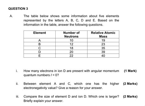 Solved QUESTION 3 A The Table Below Shows Some Information About