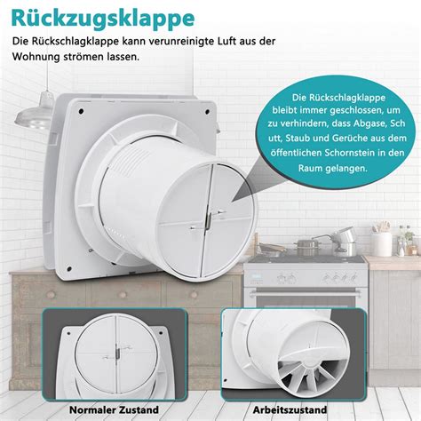 Swanew Badlüfter Feuchtesensor Timer Kaufland De