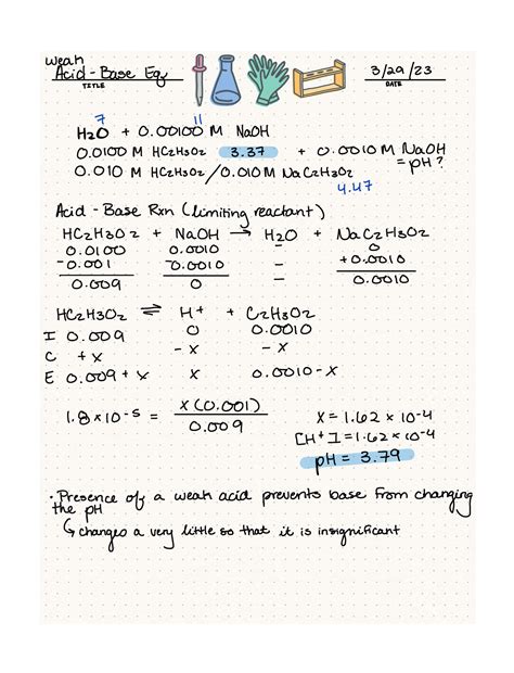 Buffers Class Notes Title Date Waid Base Eq 3 29 23 428 0 Naoh 0