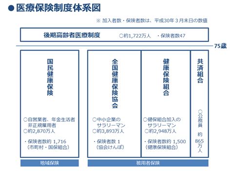 Its健保について Its 関東itソフトウェア健康保険組合