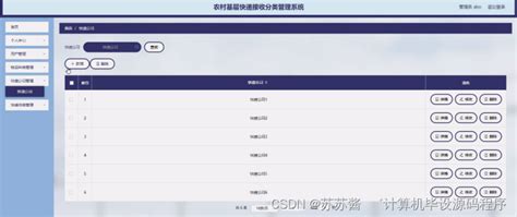 【附源码】java计算机毕业设计农村基层快递接收分类管理系统（程序lw部署） Csdn博客