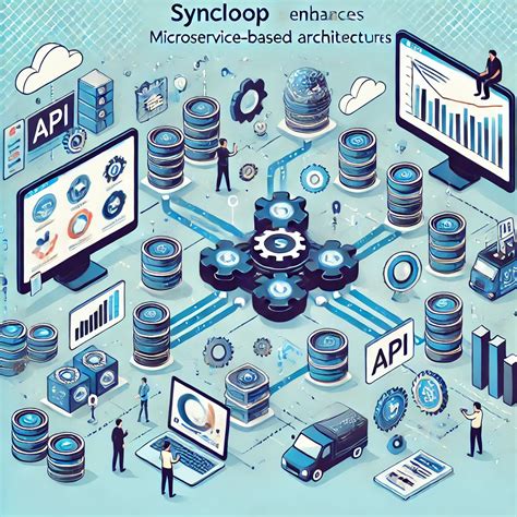 Using Syncloop For Secure Data Encryption In APIs