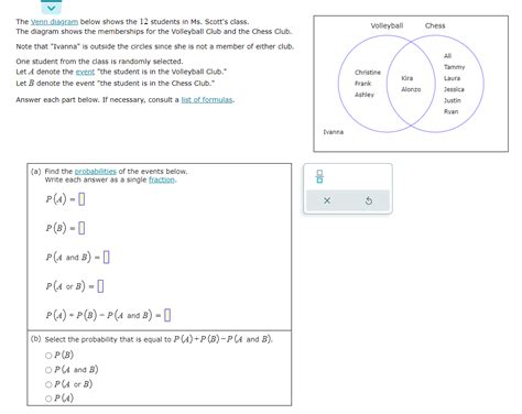 Solved The Venn Diagram Below Shows The 12 Students In Ms Chegg