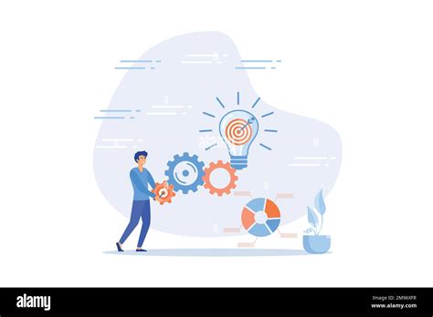 Project Initiation Or Project Execution Research Or Implement Business