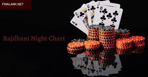 How To Approach Rajdhani Night Chart