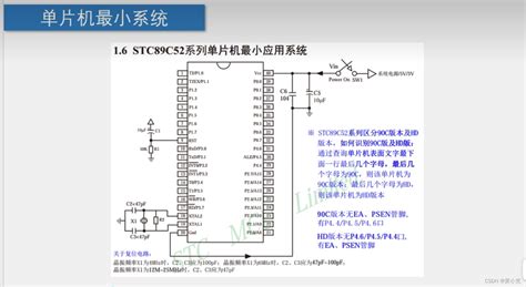51单片机学习（一）单片机介绍 csdn博客
