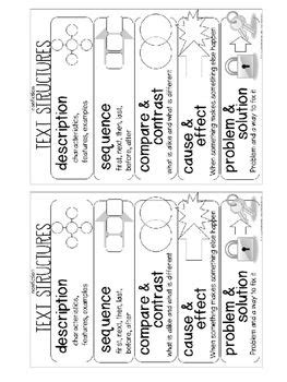 Text Structures Anchor Chart Text Structure Anchor Chart Text Structure Anchor Charts