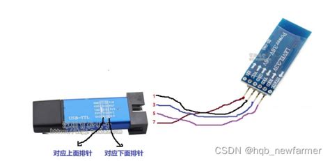Stm32蓝牙模块和超声波测距模块蓝牙 测距stm32 Csdn博客