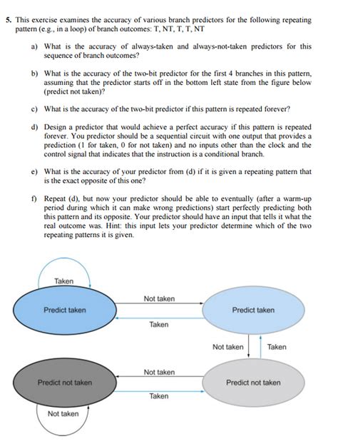 this exercise examines the accuracy of various branch