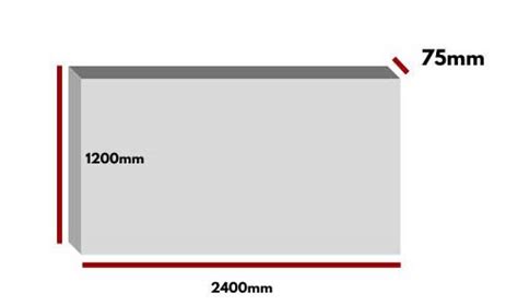 75 Mm Render Board Panel 2 4 M X 1 2 M Render Supply Co