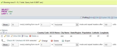 Php Phpmyadmin Doesnt Show Select Results Stack Overflow