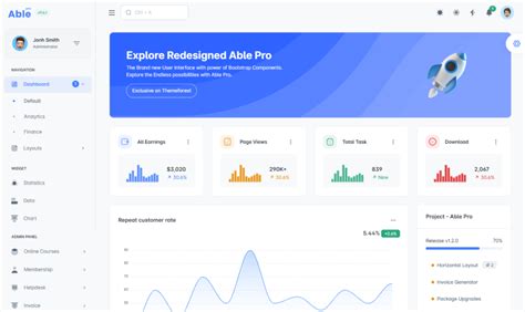 Top 23 Free Vue Templates Themes DEV Community