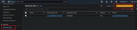 How To Control Traffic To Subnets Using Network Acls In Aws