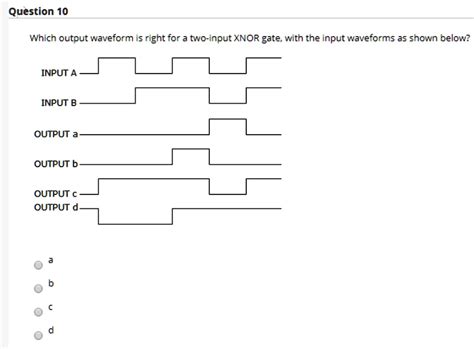 solved which output waveform is correct for a two input xnor gate