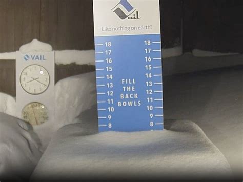 More Snow Especially On Friday Night Vail Daily Snow Forecast Opensnow