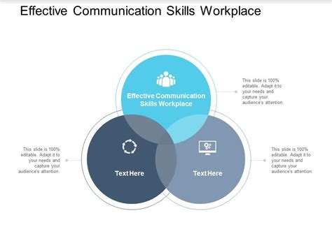 Effective Communication Skills Workplace Ppt Powerpoint Presentation