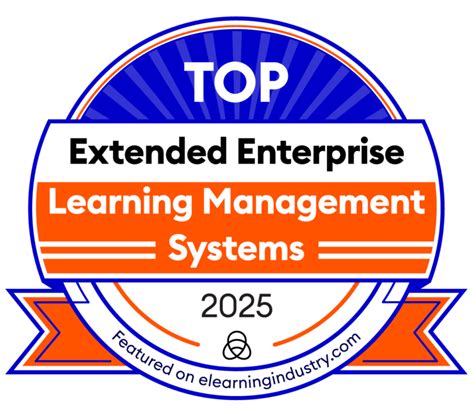 Litmos Lms And Corporate Training Solutions