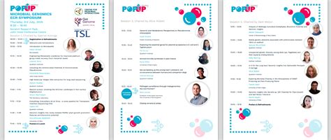 Microbial Genomics Symposium 2025 Impact Getgenome