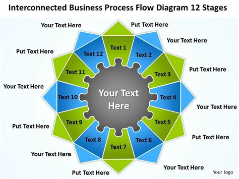 Top 10 12 Step Process Flow Powerpoint Presentation Templates In 2025
