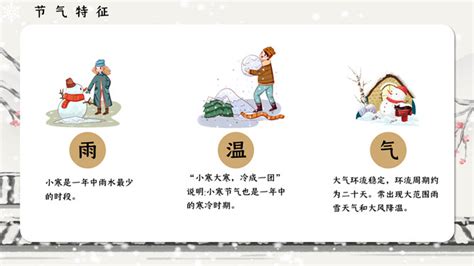 飘雪小寒节气介绍ppt模板 优品ppt