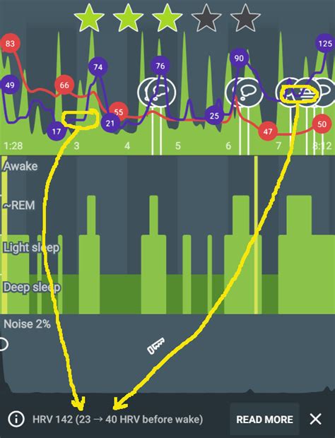 heart rate variability tracking with sleep as android sleep as android