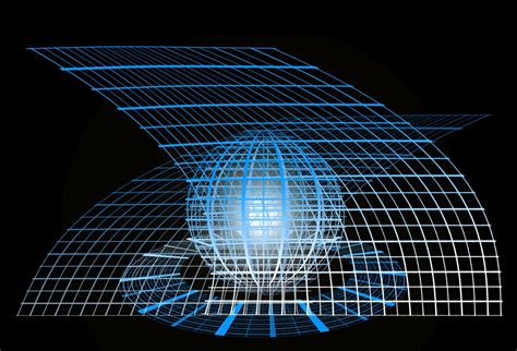 Machine Learning Algorithm Consulting Genius Mathematics Consultants