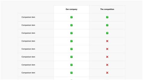 Css Simple Comparison Table