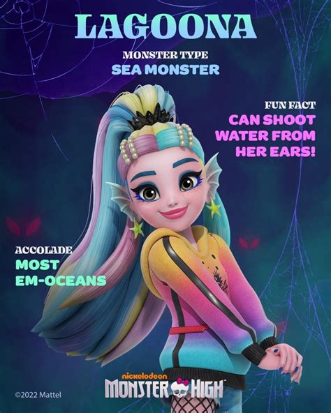 Sección visual de Monster High Serie de TV FilmAffinity