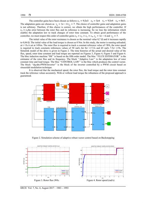 A New Induction Motor Adaptive Robust Vector Control Based On