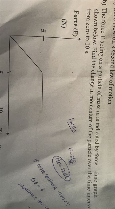 B The Force F Acting On A Particle Of Mass M Is Indicated By Force