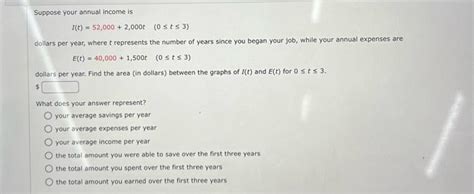 Solved Suppose Your Annual Income Is