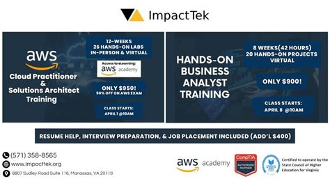 Aws Solutions Architect And Cloud Practitioner Training Ahmed A
