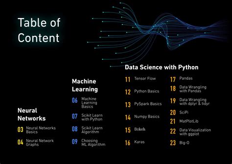 Awesome Neural Network Python Experts Community Facebook