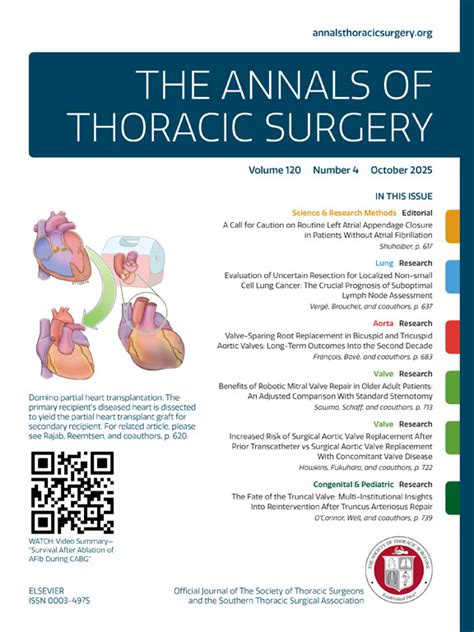 Wedge Resection Vs Segmentectomy For Clinical Stage Ia Non Small Cell Lung Cancer Are They