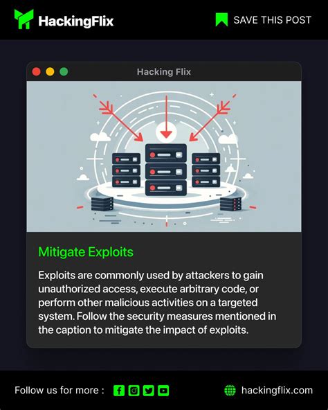 hackingflix on linkedin cybersecurity internet informationsecuriy