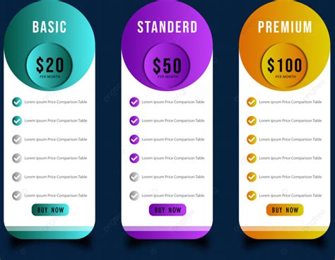 Editable Price Comparison Table With Three Different Prices And Colors