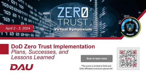 Cloud Security Alliance On Linkedin Zerotrust Cybersecurity