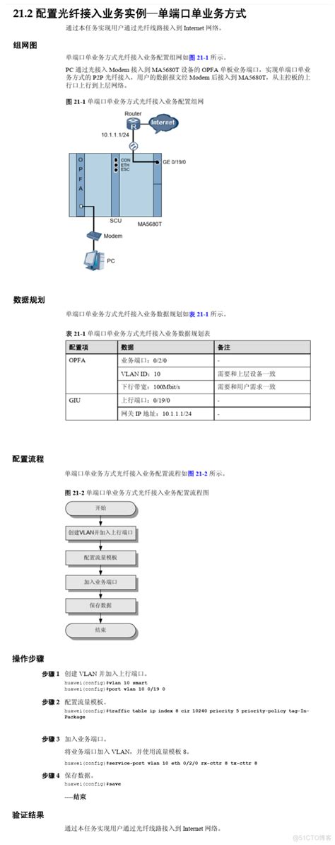 如何写出优秀的技术文档？51cto博客技术文档怎么写