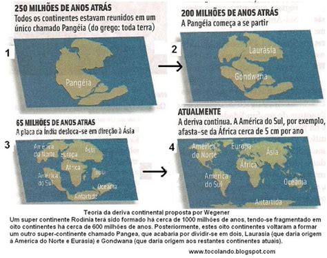 Geografia MÁrcia Meyer