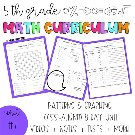 Graphing In Coordinate Plane Activities For 5th Grade Miss