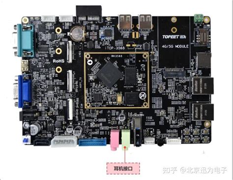 【北京迅为】《itop 3568开发板快速测试手册》 第5章 Debian系统功能测试（5） 知乎