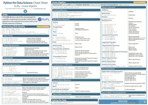‏ scipy datascience pythonprogramming computerscience python‏ ‏md