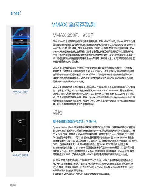 H16051 Vmax All Flash 250f 950f Ss Cn Pdf