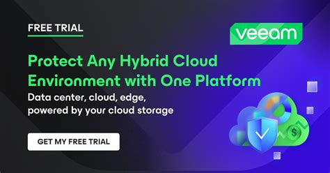 Veeam Software On Linkedin Hybridcloud
