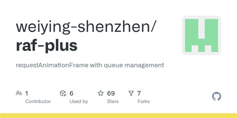 Github Weiying Shenzhen Raf Plus Requestanimationframe With Queue