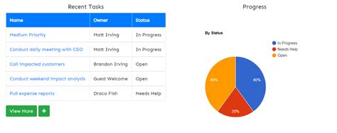 Super Easy Crm Contact Lead And Project Management All In One Easy