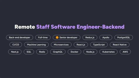 Remoteyeah On Linkedin Remote Staff Software Engineer Backend
