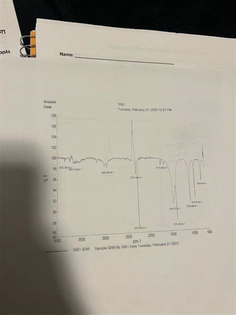 Namesimple Distillation Worksheet Identify The